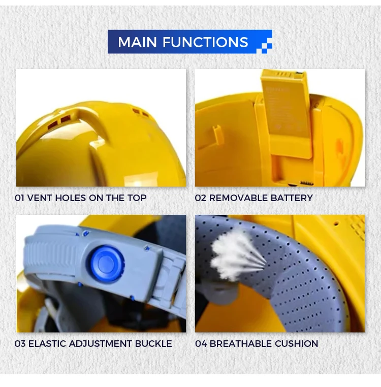 Construction Industrial Hard Hats Styles Safety Helmet With Camera 4g ...