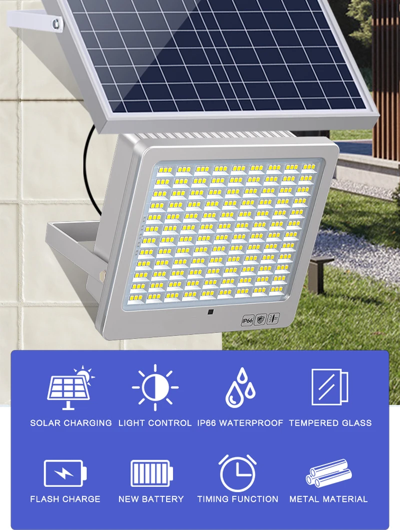 Rts 300w 500w High Quality High Lumen High Brightness Outdoor ...