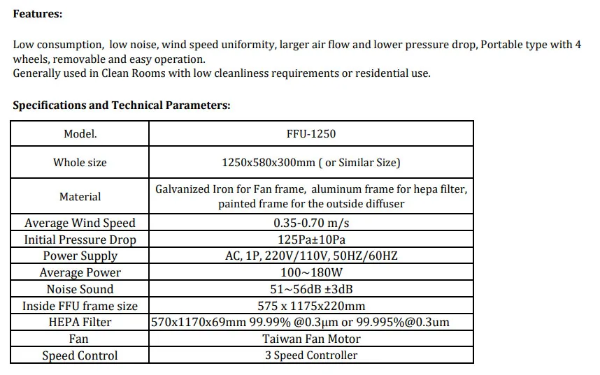 Smart Home FFU Fan Filter Unit Air Purifier with HEPA Filter