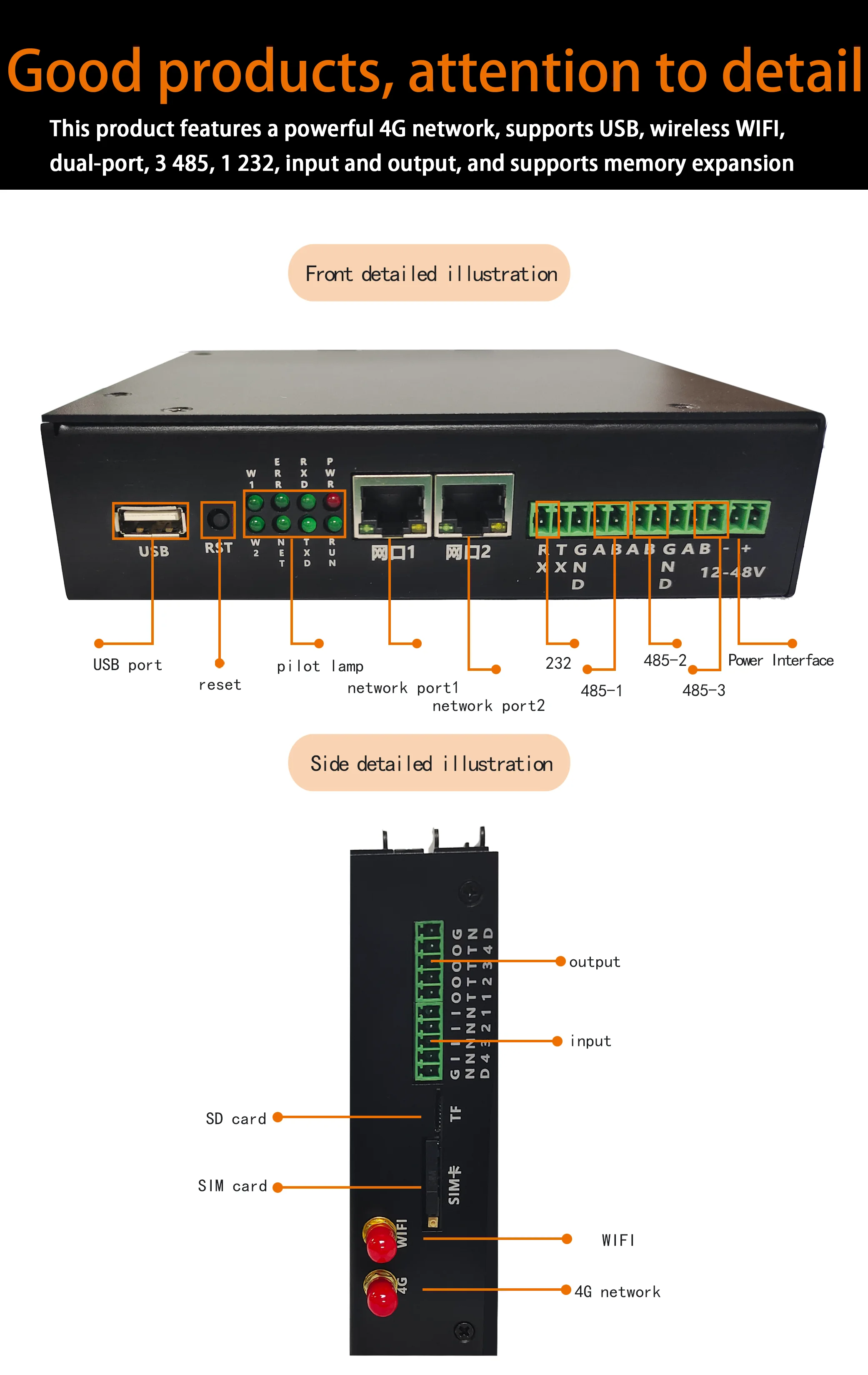 Industrial Edge Computing Gateway With Wifi,Tf Card,Wan,485/232 Ports And I/o 4g Iot Router For ...