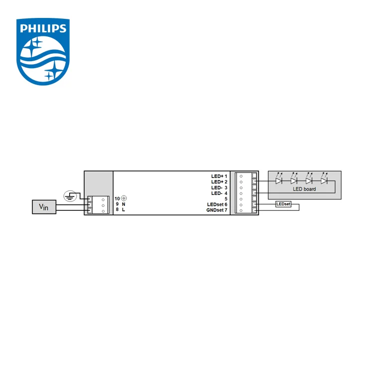 Philips Xitanium Led Drivers Linear Hv Non-isolated Xitanium 75w 0.12a ...