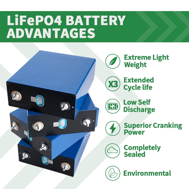 Lithium Ion Batteries Gotion 20ah 30ah 50ah 52ah 60ah 70ah 80ah 90ah 3 ...