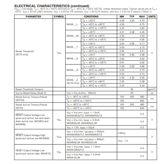 Max809seur+t Package Sot-23 Microprocessor Reset And Monitoring Circuit ...