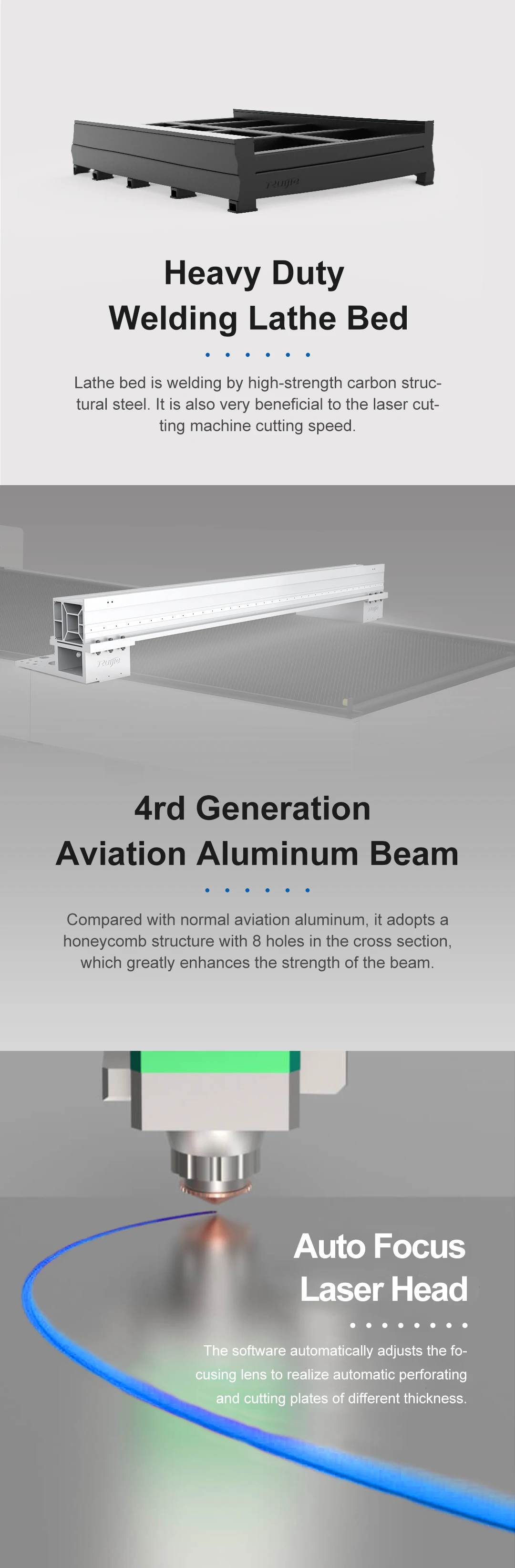 Ruijie 3015s Industrial 20mm Cutting Thickness Carbon Steel Sheet Plate Fiber Laser Cutting ...