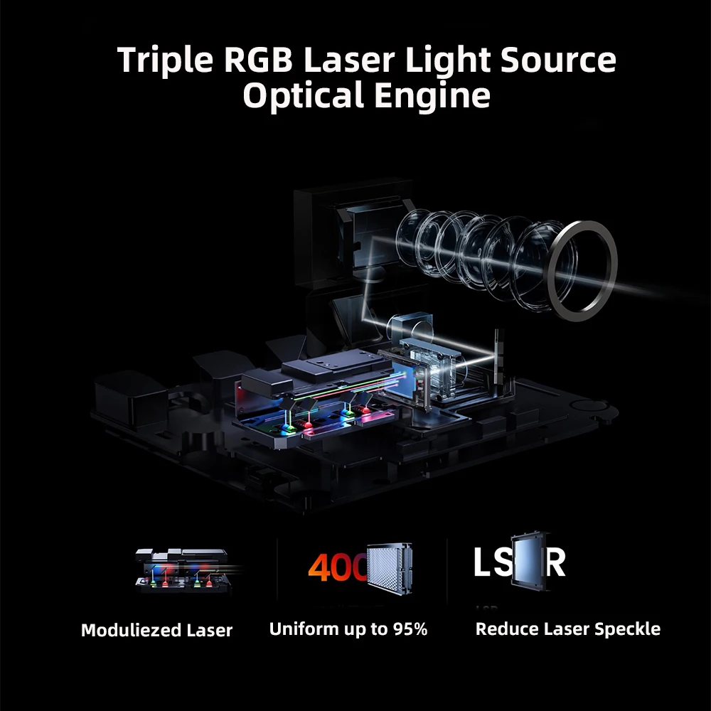 Jmgo N1s Ultra Projector,Electronic Triple Laser 4k Smart Home Theater ...