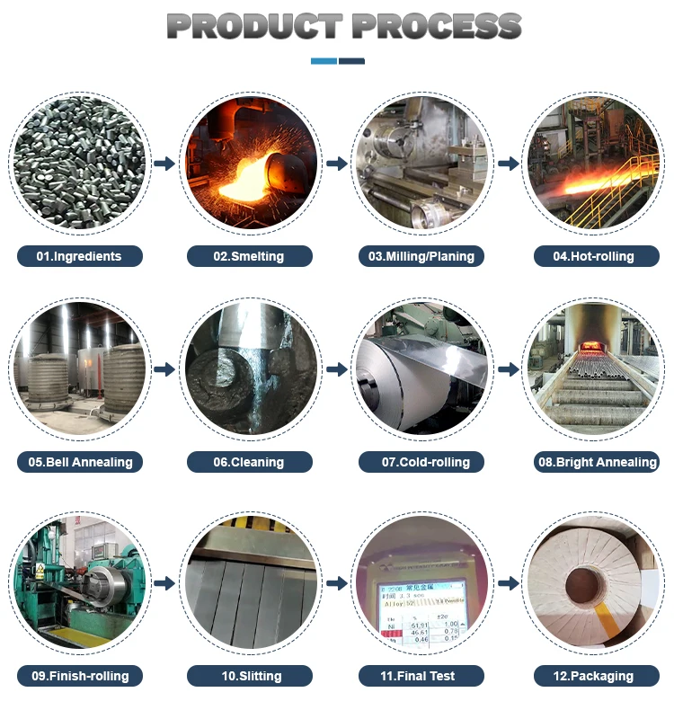 Plastic Sheet Pile U Type Seawall Retaining Wall Pvc Sheet Pile Vinyl ...