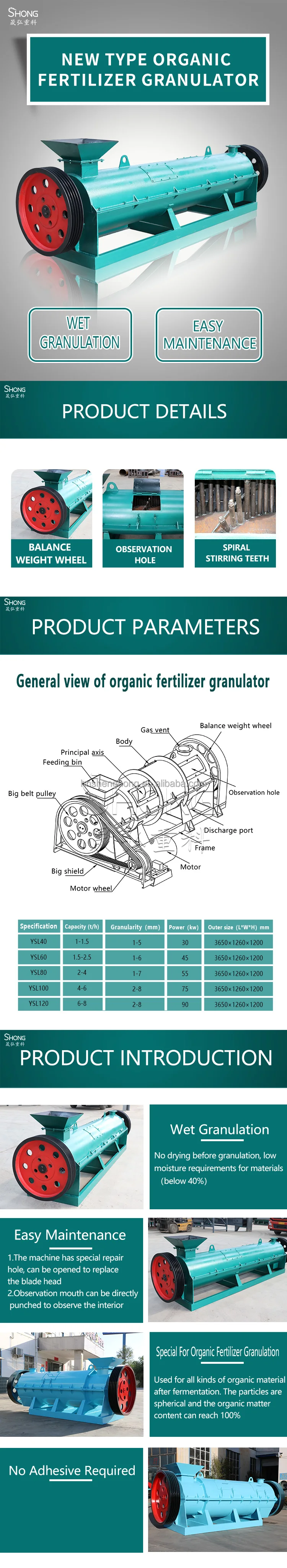 Vermicompost Fertilizer Prilling Machine Automation Organic Fertilizer ...