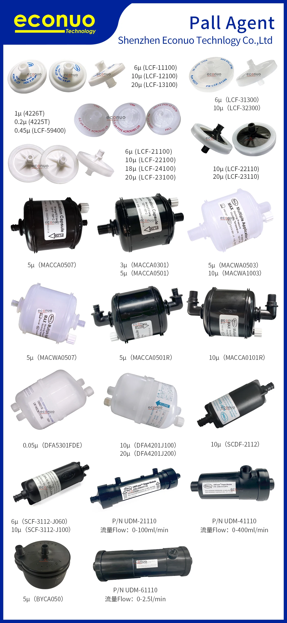 Econuo Ink Filters for UV Inkjet Printers - Reliable Quality