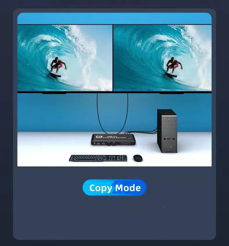2x2 HDMI KVM Switch - Dual Monitor, 4K 60hz Extended Display