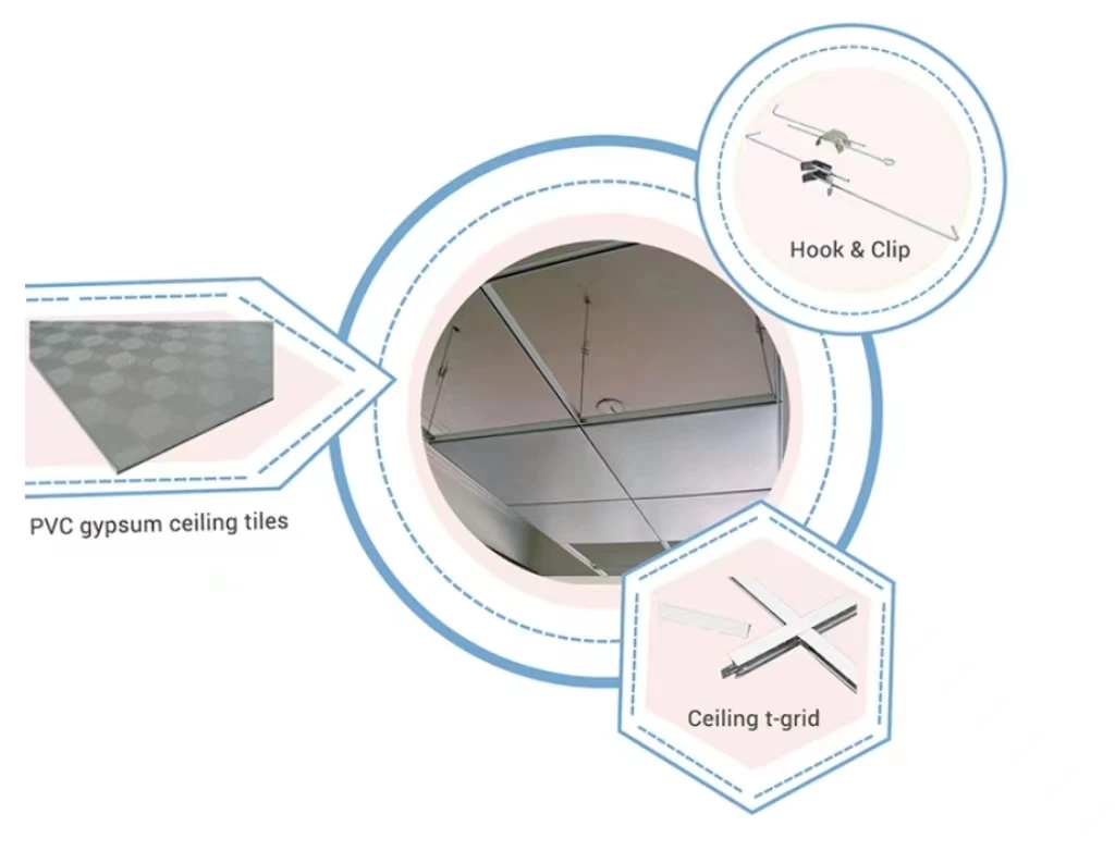 PVC Laminated Gypsum Ceiling Panel - Fire Resistant & Water Resistant ...