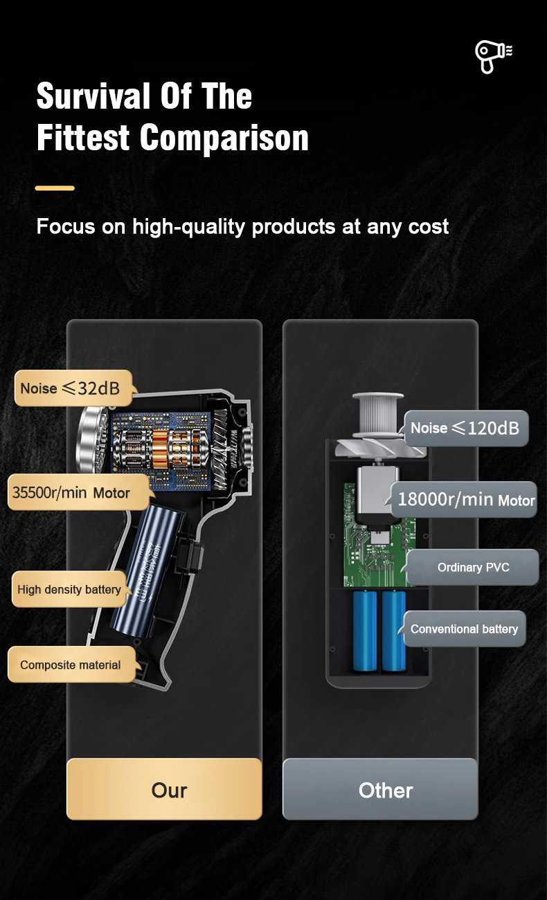 Car Vacuum Cleaner 12000pa Wireless Strong Suction High Power Vacuum