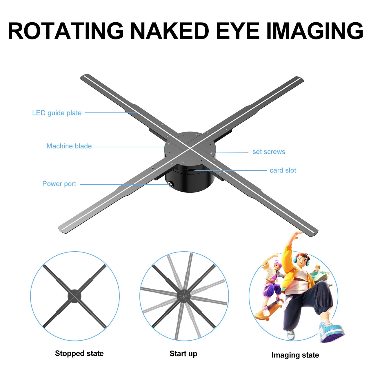 Alibaba.com: 3d Fan Holographic Display 40 55cm, customisable picture ...