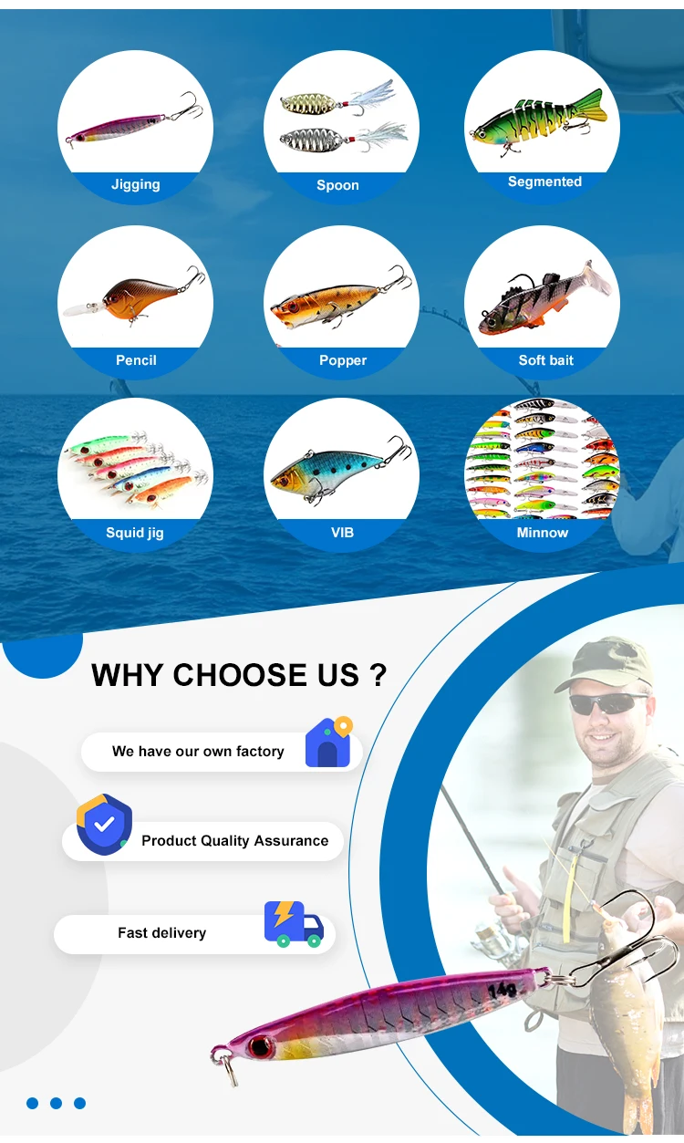 95mm 7.2g 10 Colors Floating Minnow Lure 65mm 5.6g Wobbler Minnow Bait ...