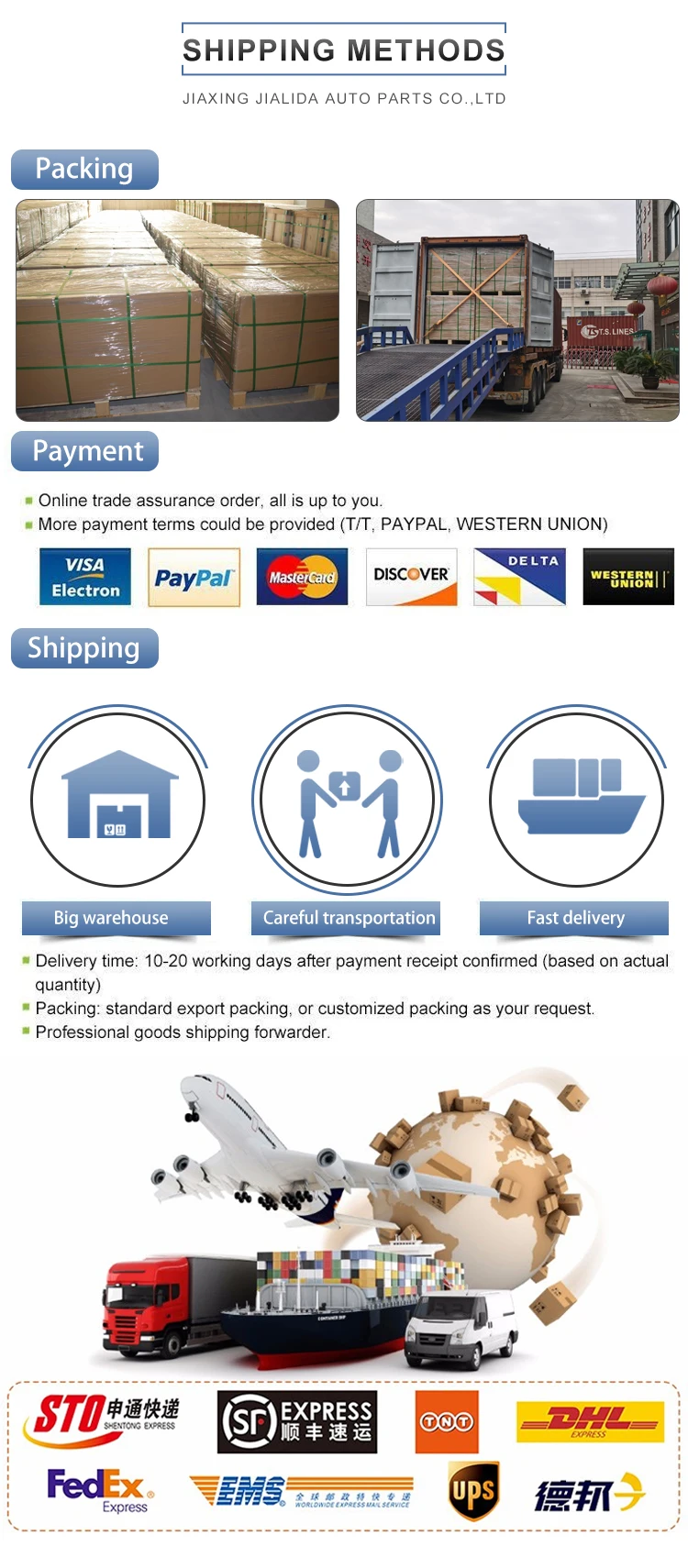 T24/24DP Disc Air Spring Brake Piston for Wabco 9254611540