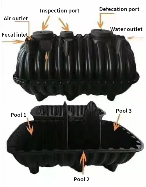 Large Integrated Sewer Septic Tank /bio Septic Tank With Sewege ...