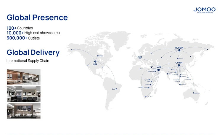 Jomoo Wall Hung Mounted Smart Toilet Automatic Lid Open Intelligent Temperature Control Smart ...