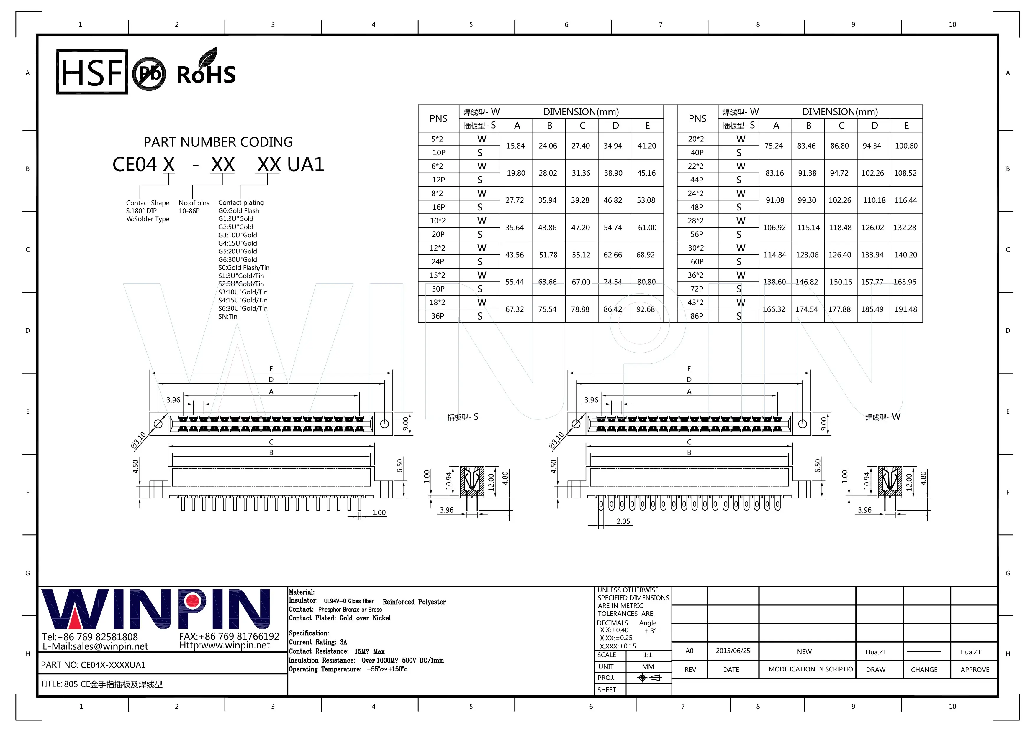 Edge Card Connector 3.96mm 805 Series Game Card Socket Pci Slot ...