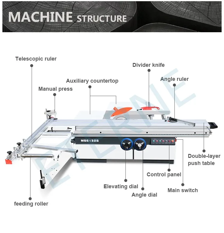 Plywood Cutting Wood Vertical Panel Saw Sliding Table Saw Machine - Buy ...