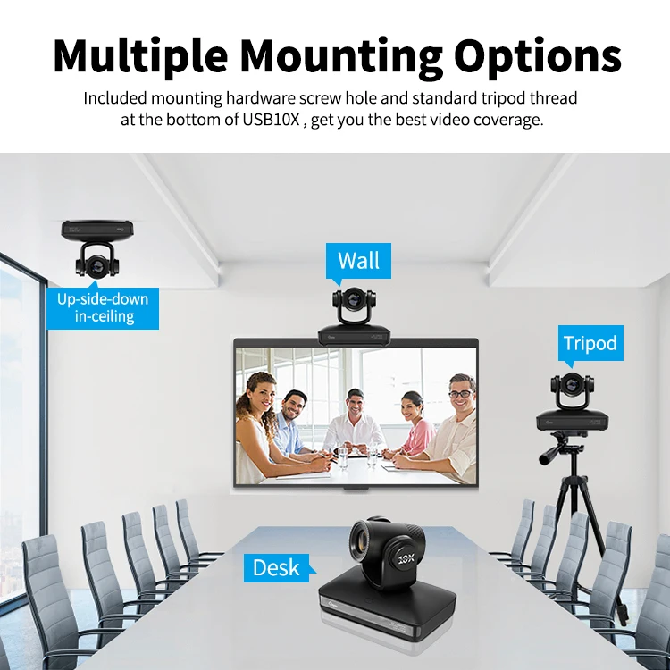 SDI conference camera and USB 3.0 video outputs auto focus ptz video ...