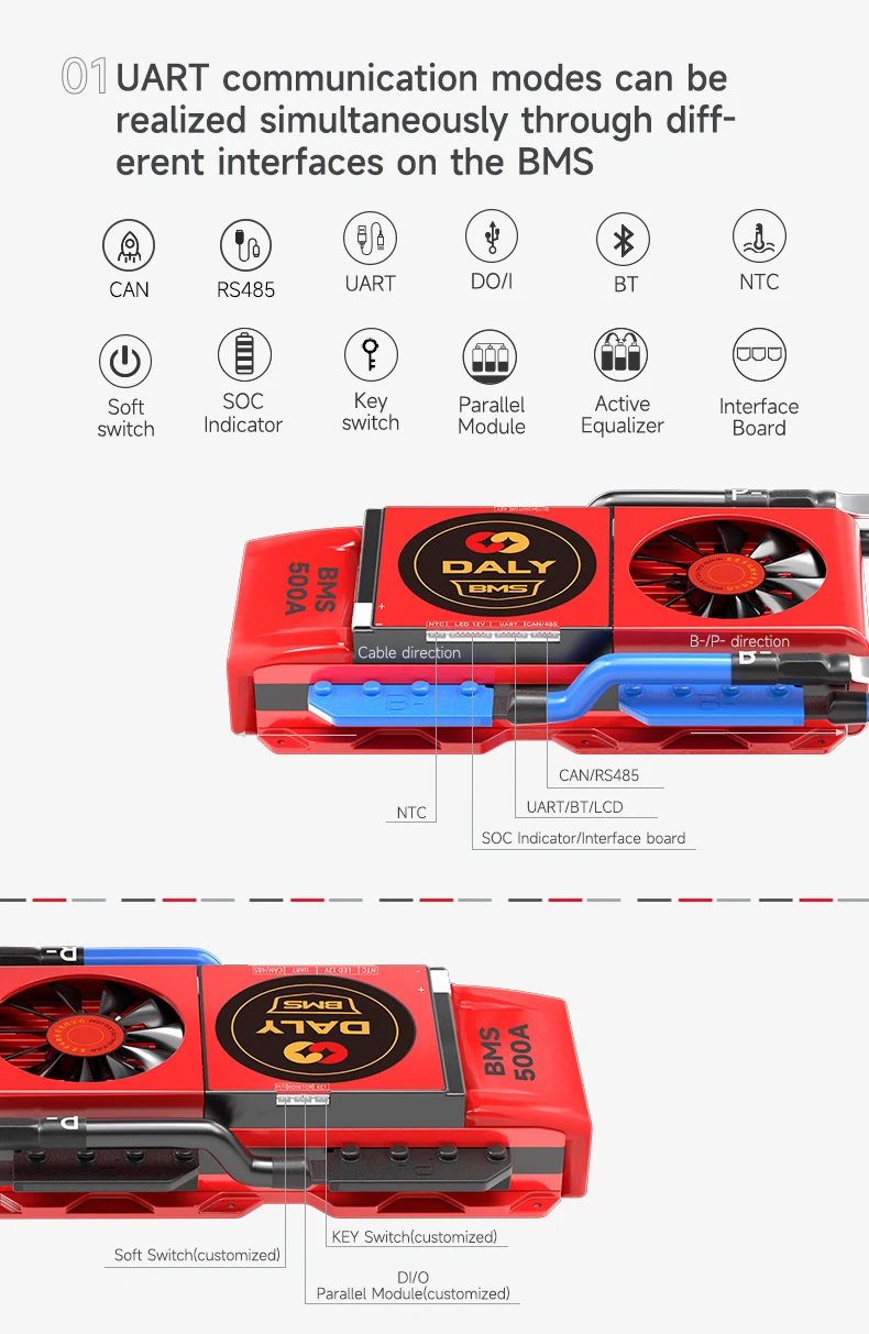 Daly Smart Home Energy Storage Lithium Battery Management System Uart/rs485/can Bt 200a 250a ...