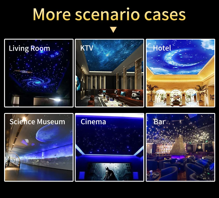 Twinkle Rgb Fiber Optic Star Ceiling Light Kit - Starry Sky