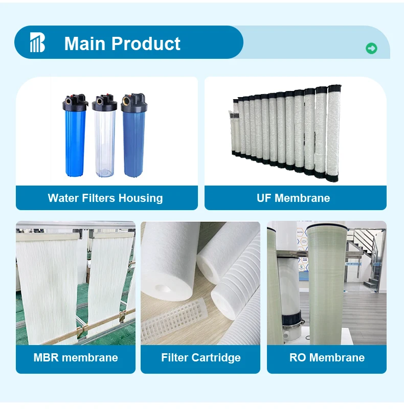 Ultrafiltration Membrane Modules for Water Purification Hollow Fiber ...