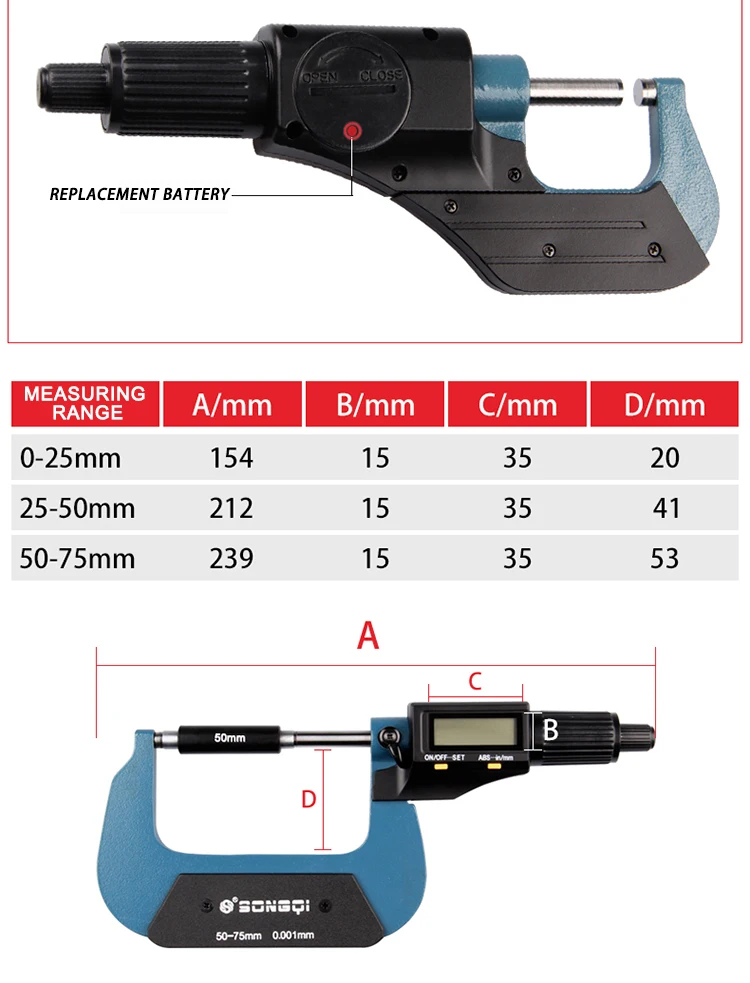 Plastic Laser Micrometer Digital Thickness Gauge - Buy Laser Micrometer ...