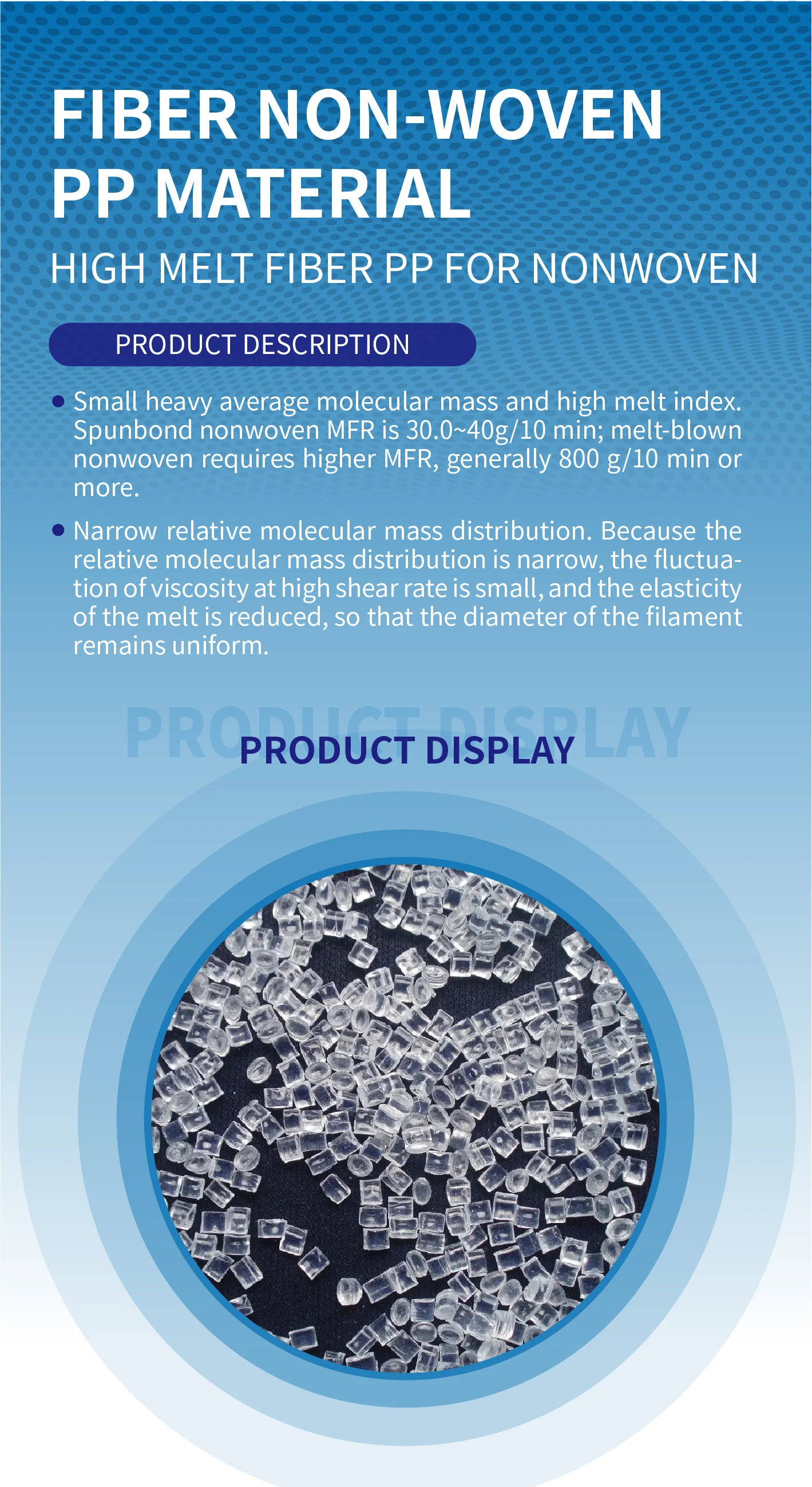 PPH Z30S Y26 Y24 Y38QH H30S-2 High MFR Virgin PP Granules