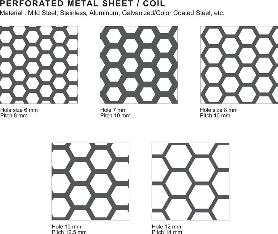 Decorative Architecture Perforated Metal Mesh Staggered Centers ...
