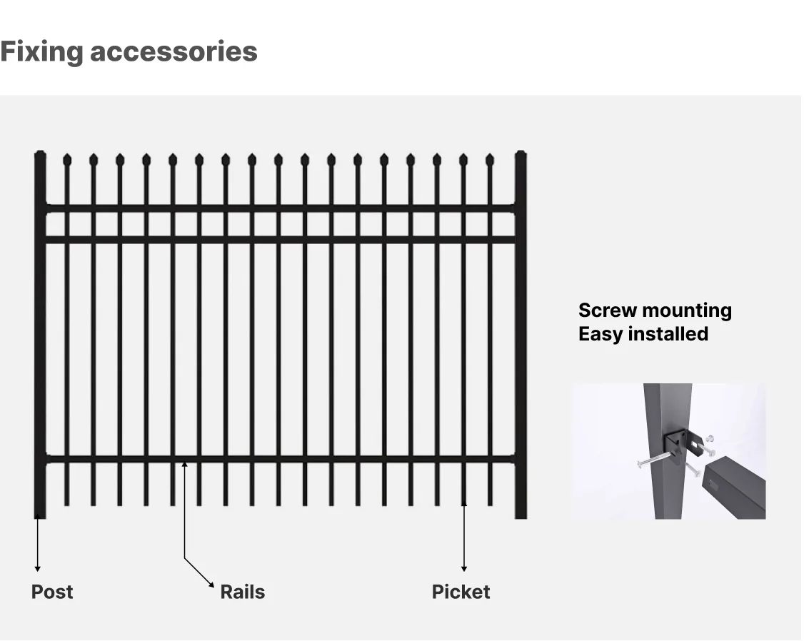 Adjustable Galvanized Steel Fence Panels Iron Garden Fences Prices ...
