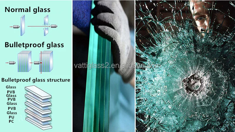 Glass Bulletproof Laminated Armour Sheet Armored Glass - Buy Armored ...