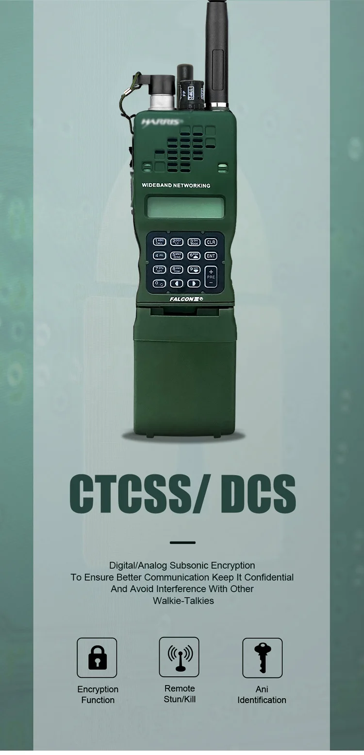 PRC-152A Handheld 10W Dual Band Ham for with GPS IPX7 Water Resistance ...