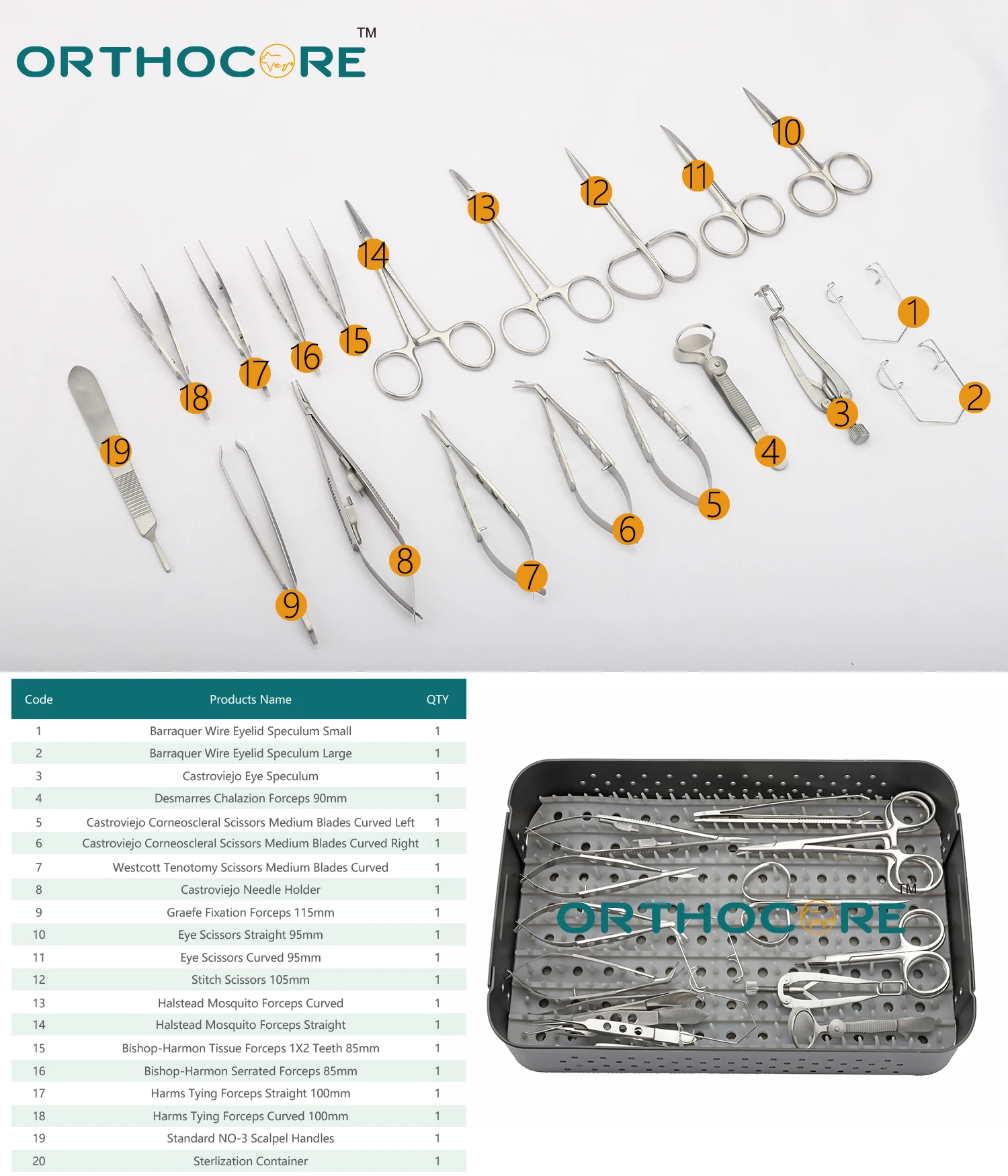 Castroviejo Small Animal Veterinary Eye Speculum Scissors Set Orthocore ...