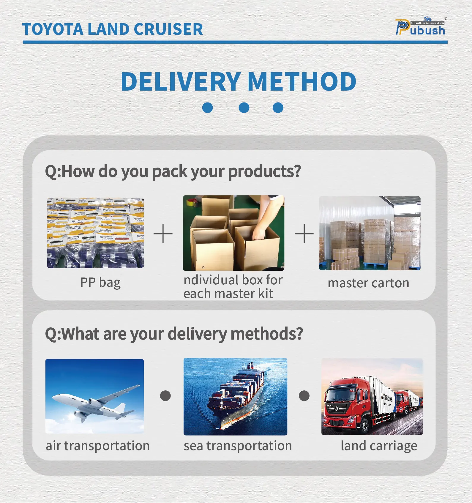 Auto Hydraulic Power Steering Gear Box For Toyota Land Cruiser 44200 ...