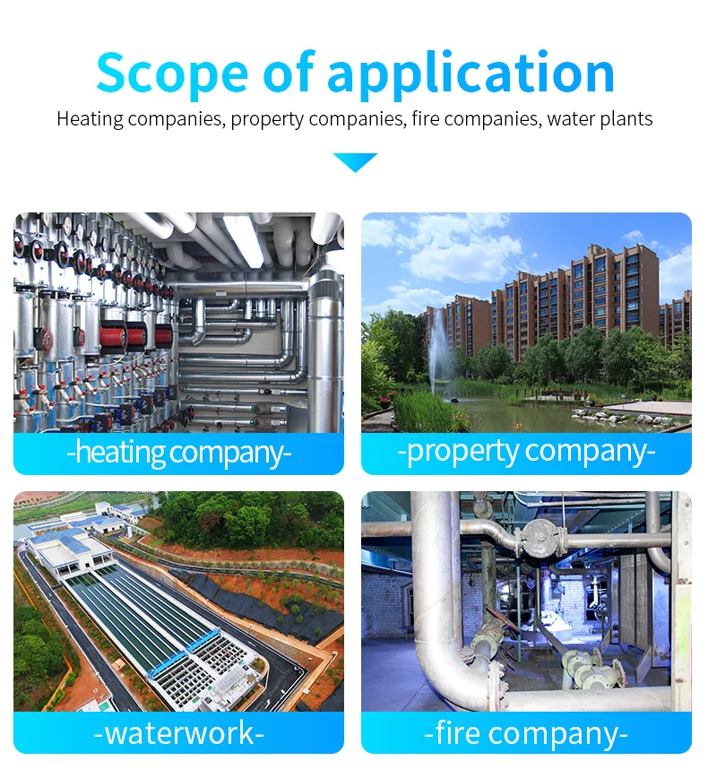 Alibaba.com: PQWT-CL200 Underground Water Pipe Leak Detector, 2m ...