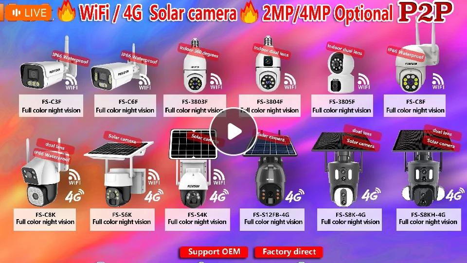 4G/WIFI Solar Camera;AHD/IP POE/WIFI KIT Livestream Product Show Stream 2024 - Alibaba.com