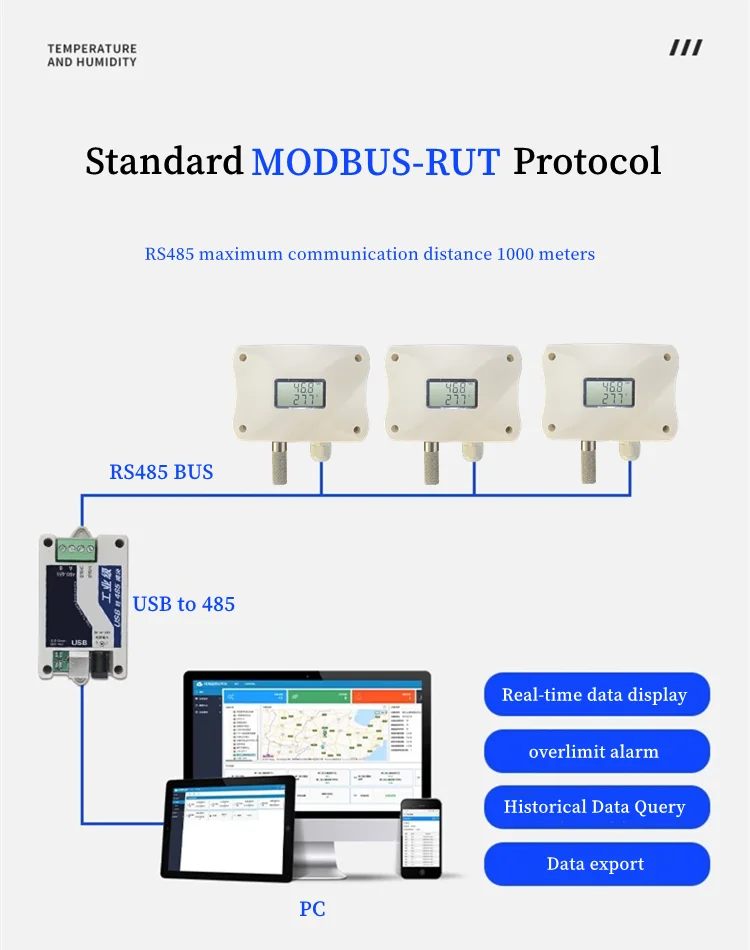 Industrial Iot Temp And Humidity Meter Smart Digital Portable Wireless ...