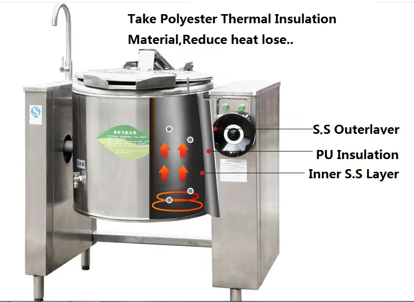 50L-600L Stainless Steel Automatic Induction Electric/Gas Commercial ...
