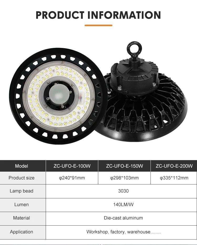 Commercial Industrial Lighting Ip65 Waterproof 100w Motion Sensor Led ...