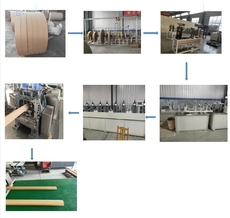 Angleboard Pallet Kraft L Profile Shape Pallet Cardboard Angle Circle ...