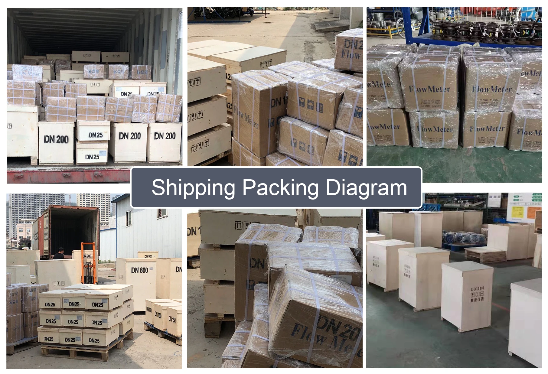 Electromagnetic Flow Meter Industrial Digital Water Flow Meter Water ...