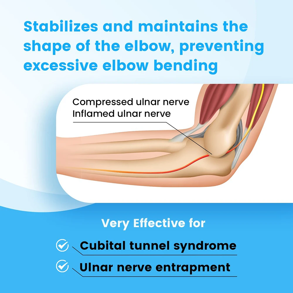 Alibaba.com: 1-piece elbow brace for ulnar nerve entrapment, cubital ...