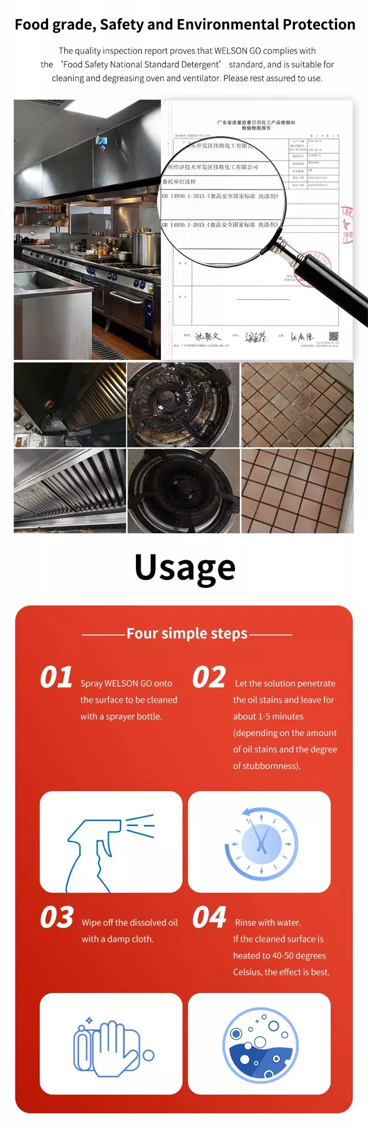 Excellence in Grease Cleaning - Heavy Duty Industrial Detergent