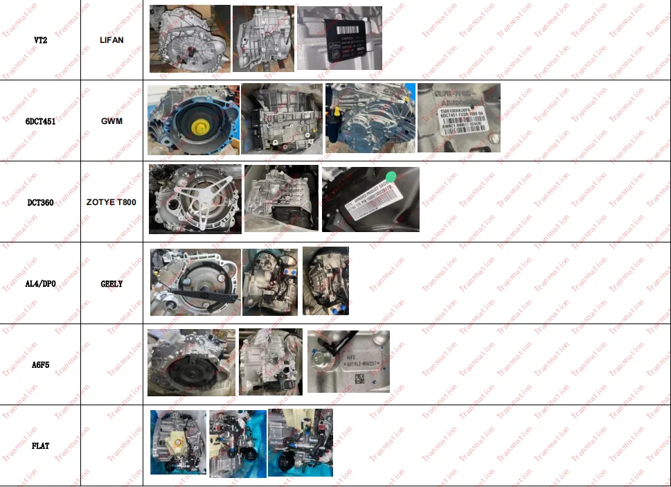 Transnation Automatic Transmission - Reliable Performance