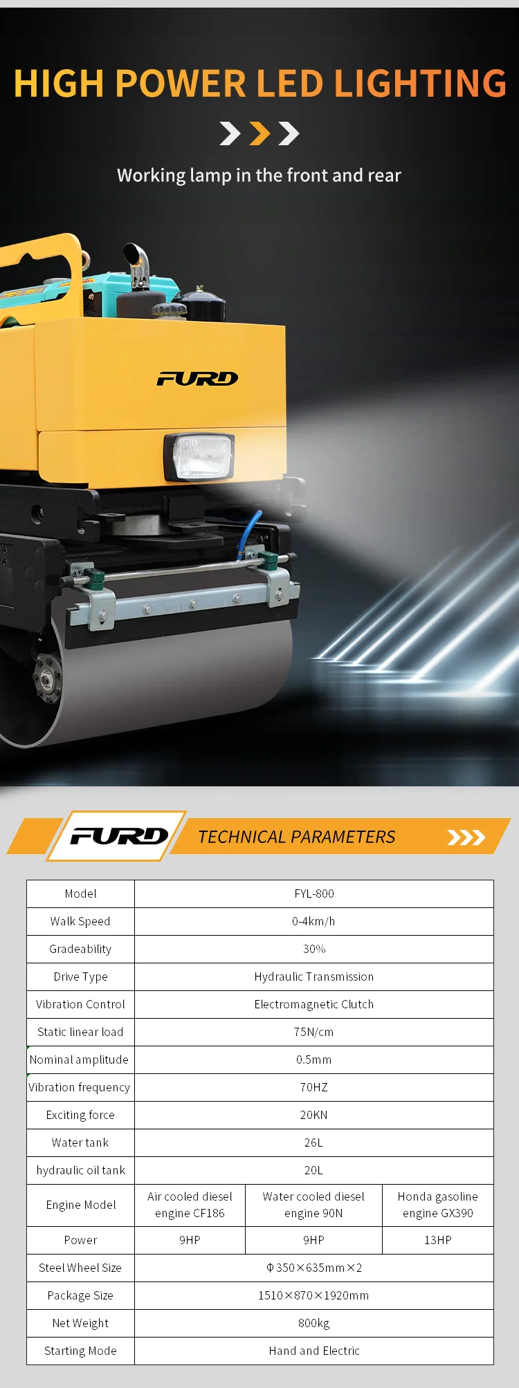 Hydraulic Drive Mini Road Roller Construction Machinery Vibratory ...