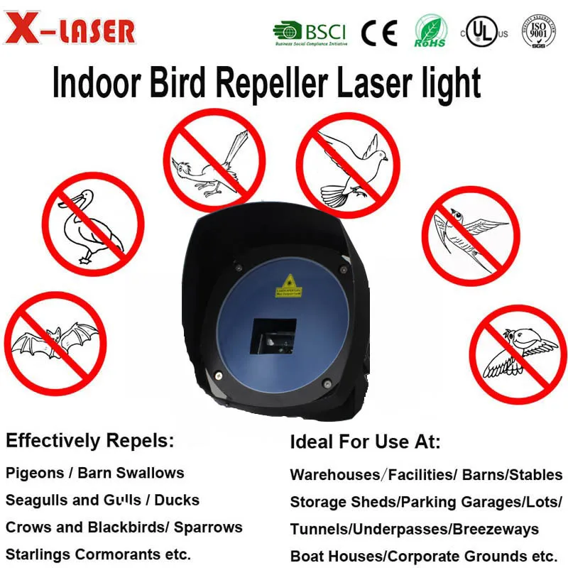 Electric Bird Deterrent System Pollution-free Harmless Device To Keep ...