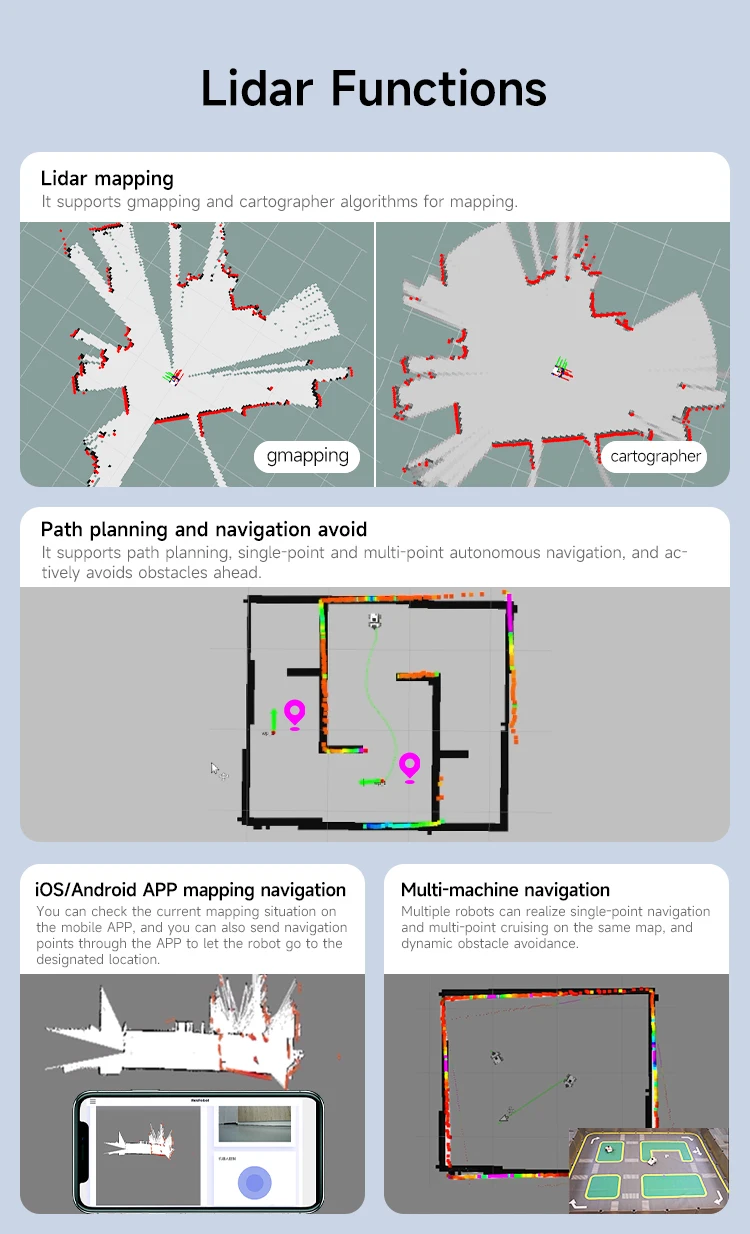 MicroROS-Pi5 ROS2 robot with ESP32-Micro ROS robot expansion board 310 ...