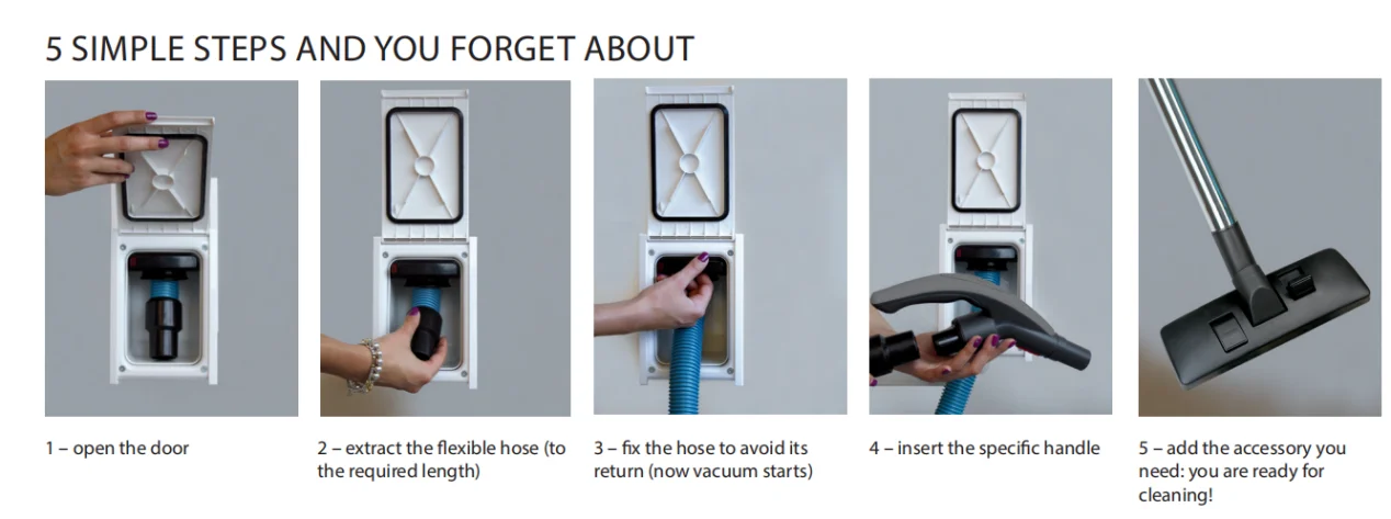 Hidden Backplate Inlet Valve - Flexible Vacuum Hose