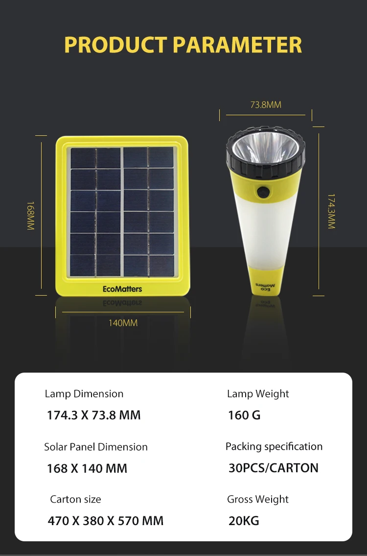 Flashlight Powered By Solar Energy Ecomatters Outdoor Solar Flashlight ...