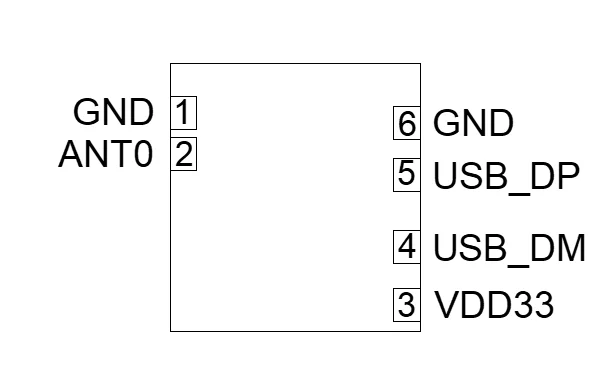 Low Profile Realtek 8188ftv Usb Wifi Single-band Wifi Module - Buy ...